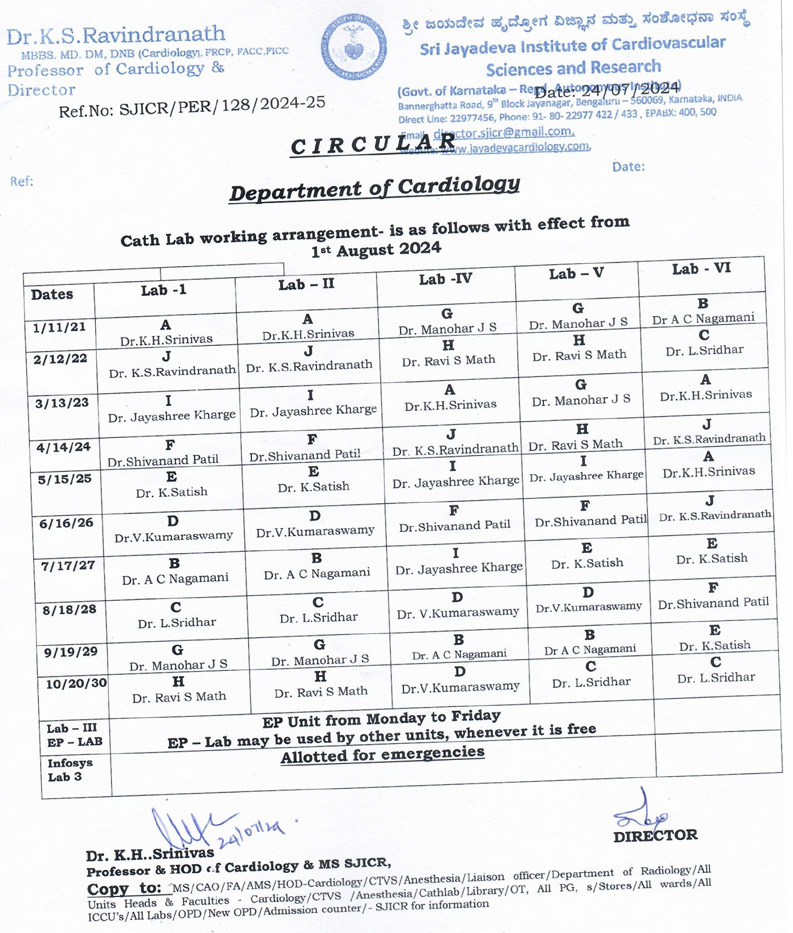 Jayadeva Institute of Cardiovascular Sciences and Research, Bangalore