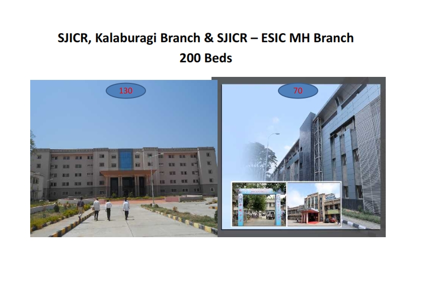 Jayadeva Institute of Cardiovascular Sciences and Research, Bangalore